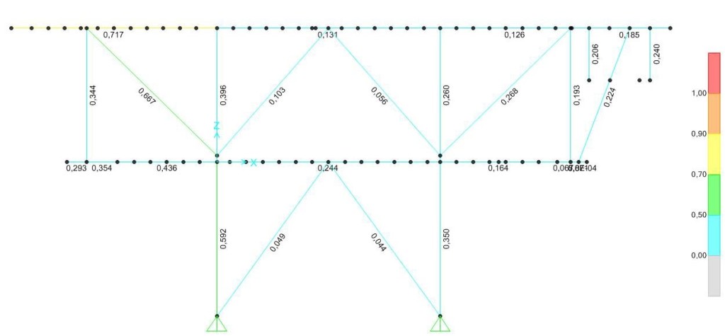 SAP2000-structural-analysis-side-view « Tekon d.o.o.