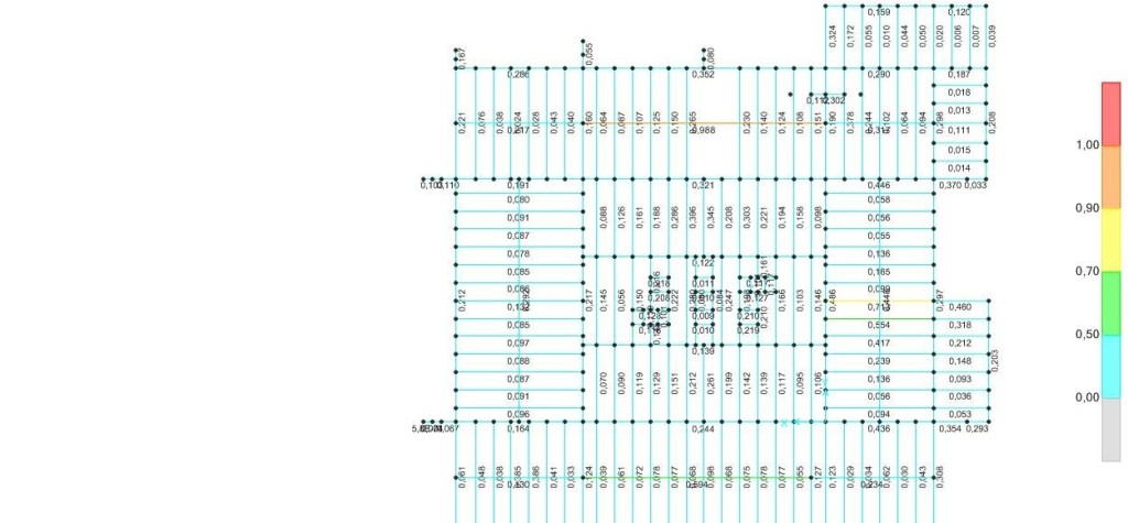SAP2000-structural-analysis-top-view « Tekon d.o.o.