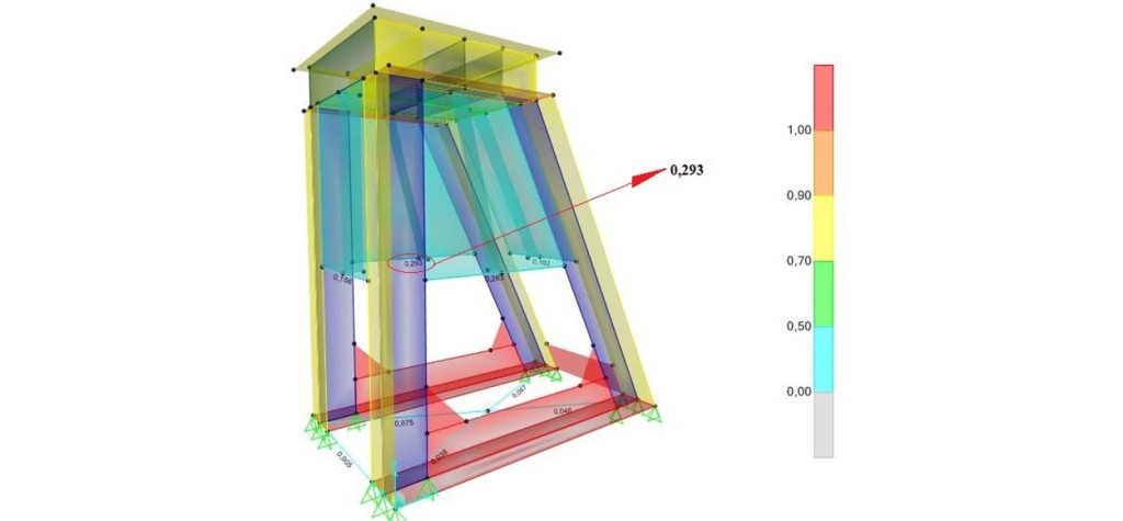 SAP2000-support-structure-analysis « Tekon d.o.o.